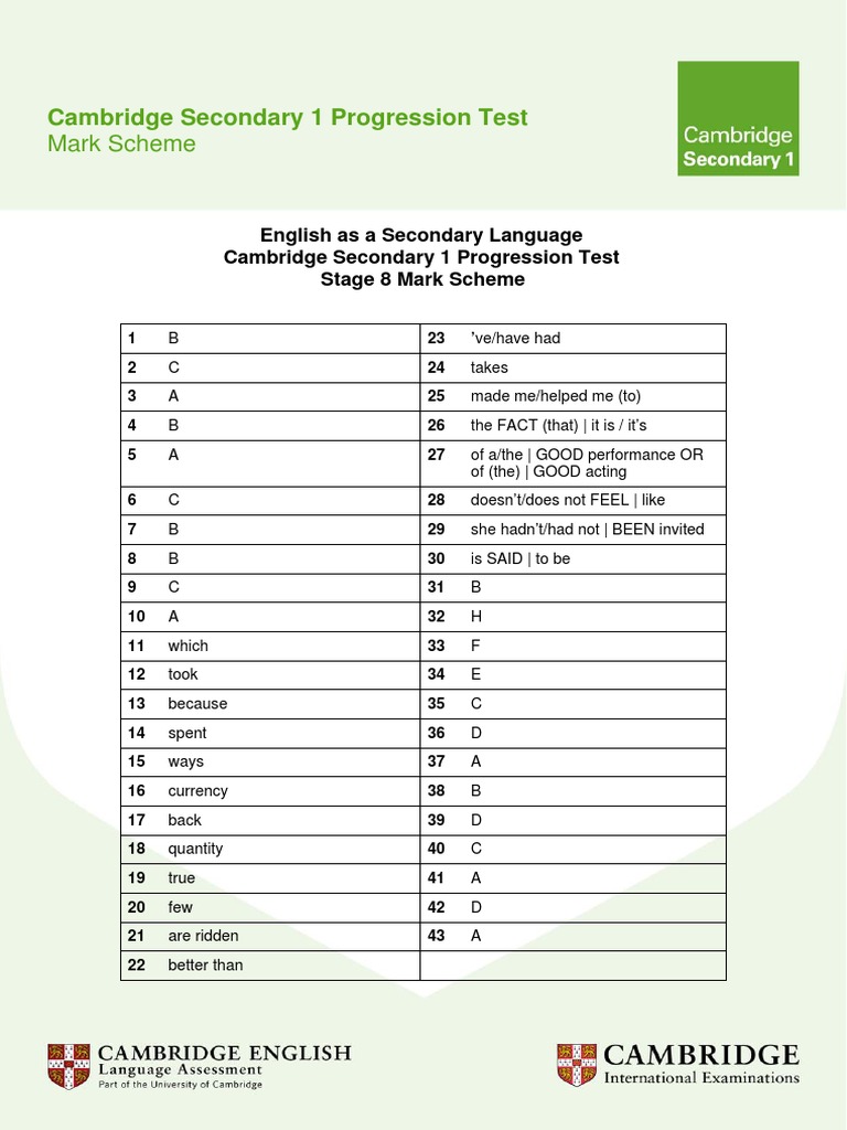 Mark Scheme Test Paper 1 - tcm143-592683 | PDF