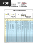 BS10 Flanges | PDF | Bmw | Engines