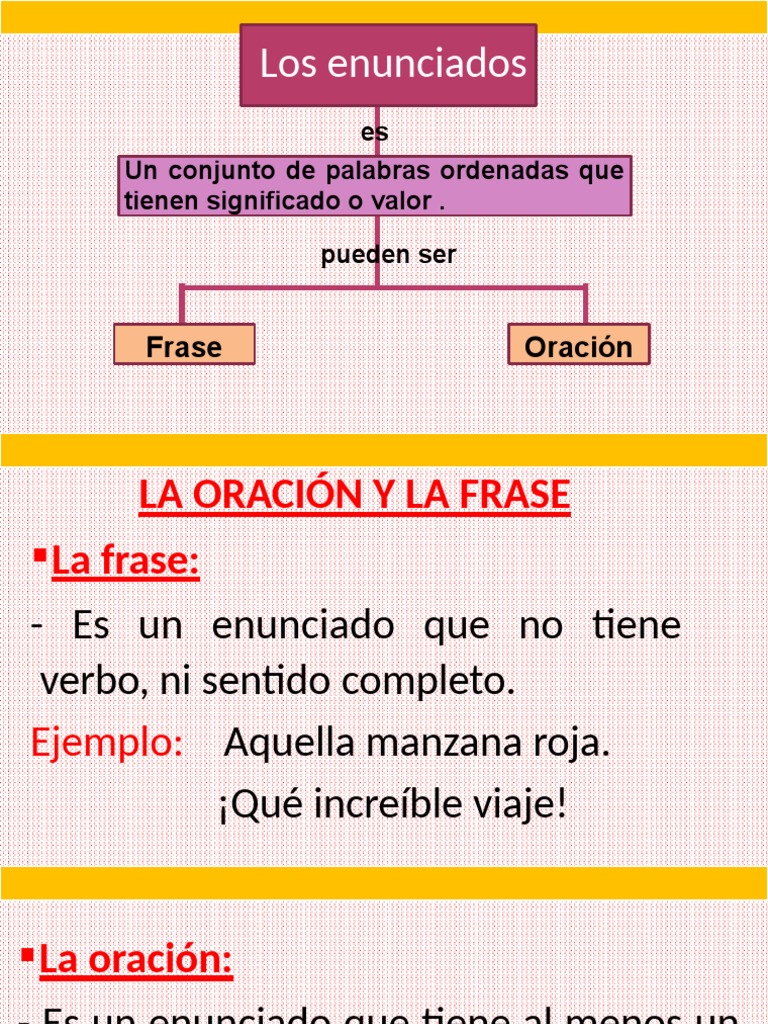 Lafrase y La Oracion | PDF
