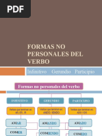 Formas Personales y No Personales del Verbo | PDF | Verbo | Morfología ...