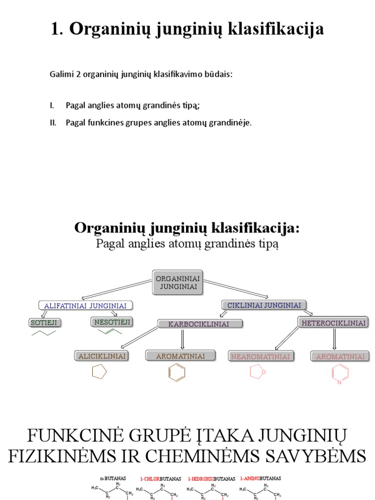 Organinių Junginių Klasifikavimas | PDF