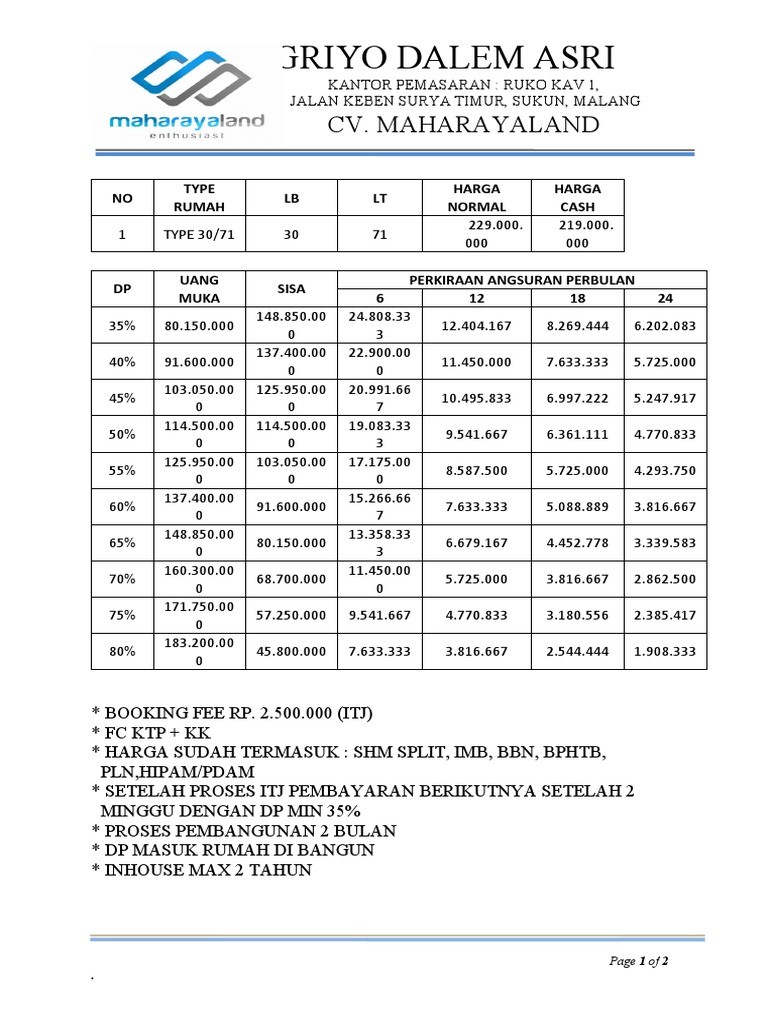 Tabel Angsuran Rumah | PDF