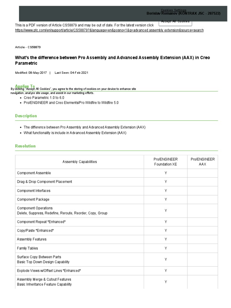 What's The Difference Between Pro Assembly and Advanced Assembly ...