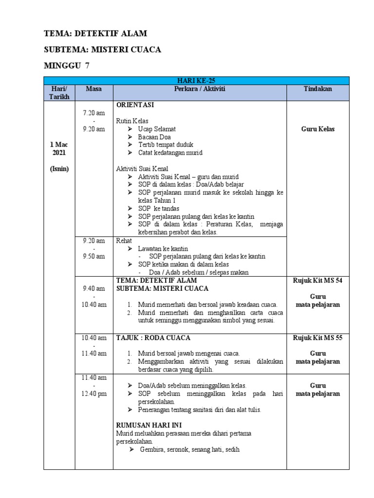 RPH Transisi Minggu 7 | PDF