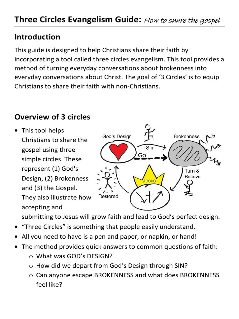Three Circles Evangelism Guide:: How To Share The Gospel | PDF | The ...