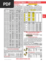 Cherry Max Chart | PDF | Rivet | Metalworking