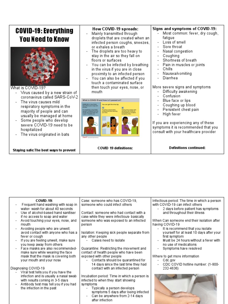 Covid Pamphlet | PDF | Infection | Medical Specialties