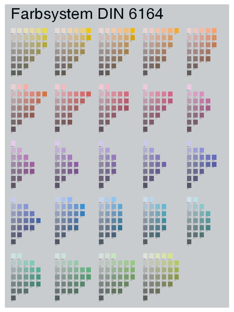 Munsell Vs DIN6164 Charts | PDF