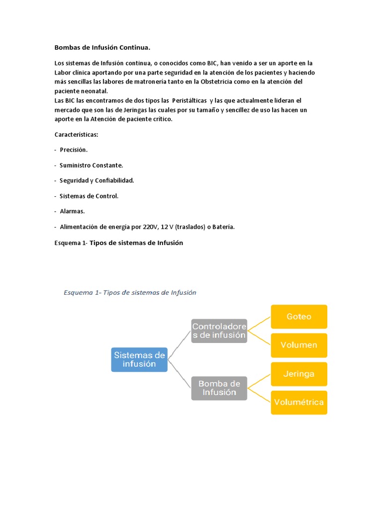 U1 C1 Apunte Bombas de Infusion | PDF | Terapia intravenosa ...
