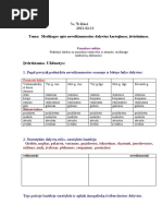 Nosiniu Raidziu Rasyba | PDF