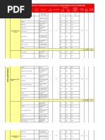 Programa Arquitectonico - Excel | PDF