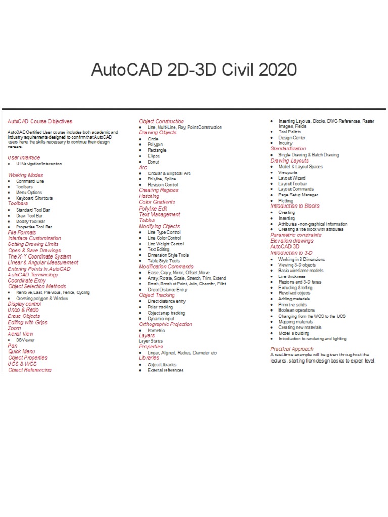 AutoCAD 2D - Outlines | PDF