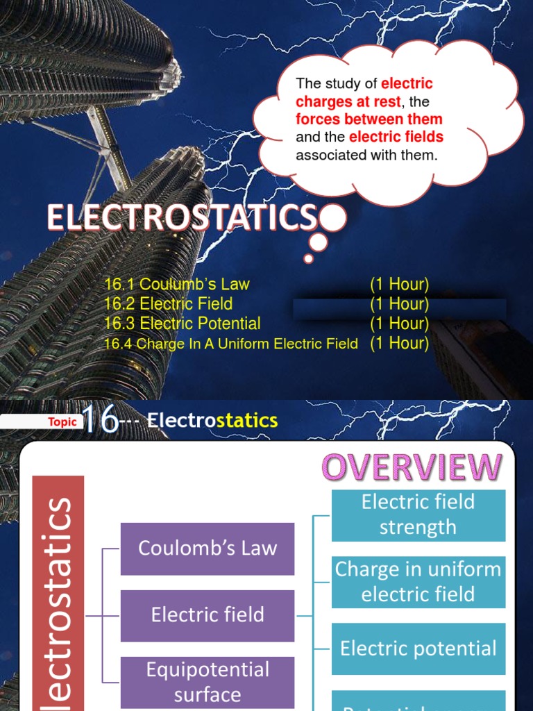 The Study Of, The and The Associated With Them.: Electric Charges at ...