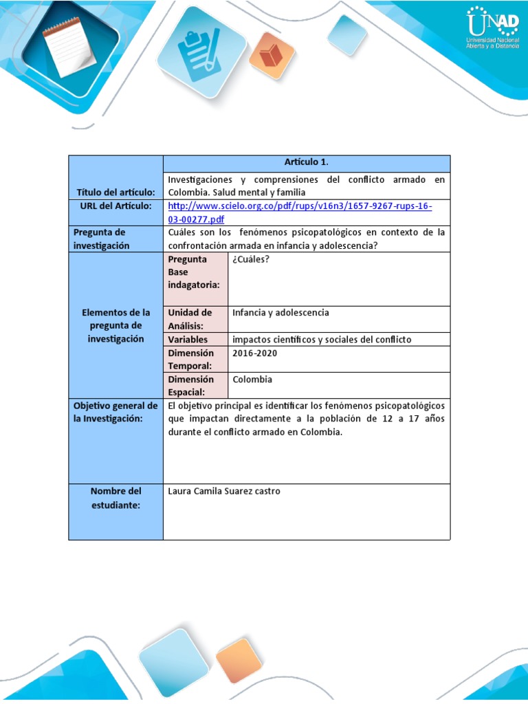 Matriz | PDF | Conceptos psicologicos | La naturaleza humana