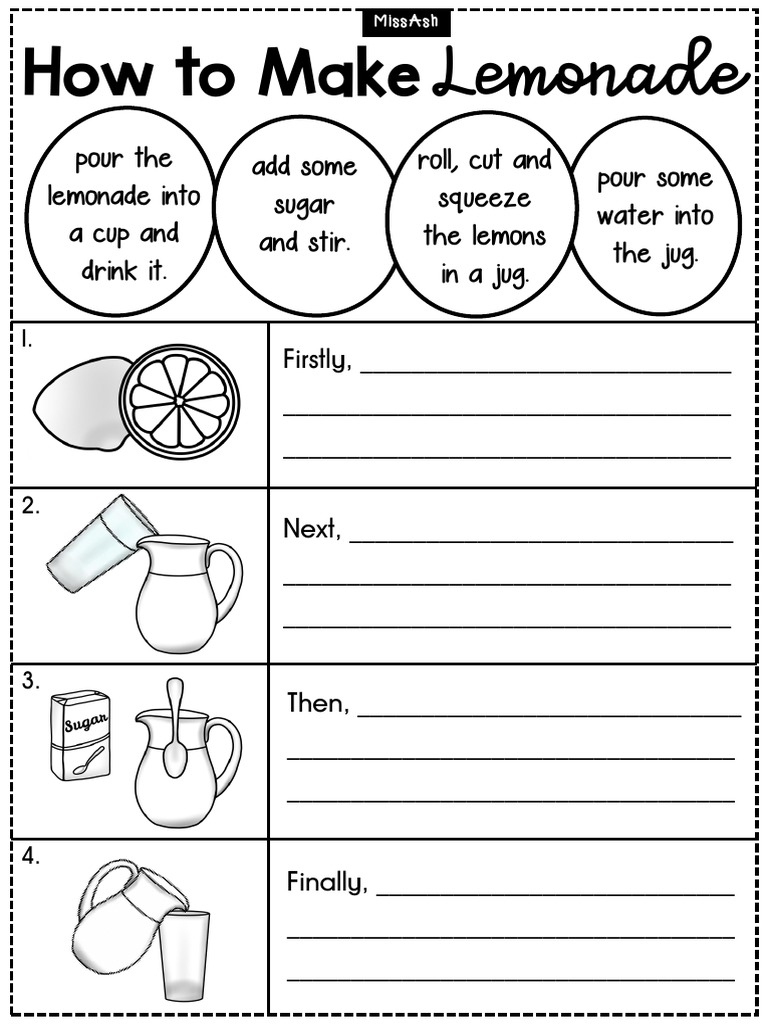 How To Make Lemonade Worksheet | PDF