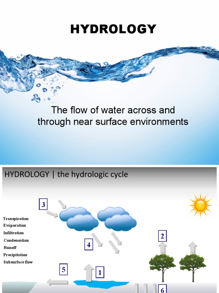 Hydrology: The Flow of Water Across and Through Near Surface ...