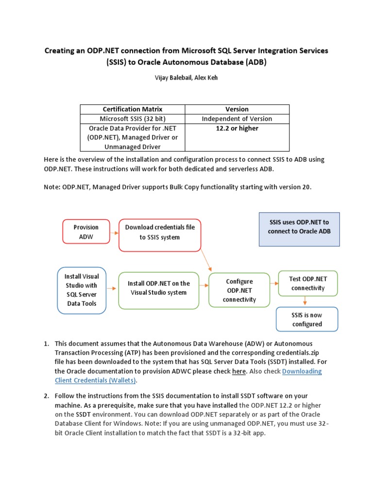 (SSIS) To Oracle Autonomous Database (ADB) : Certification Matrix 12.2 or Higher | PDF ...