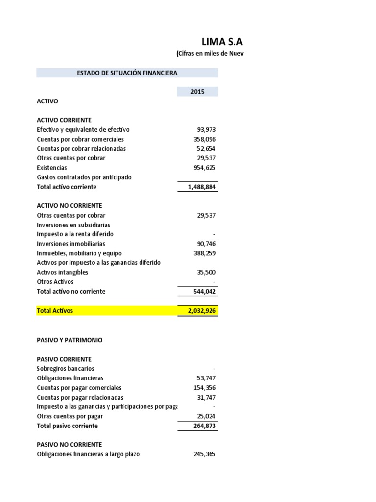 Formato Eeff | PDF | Contabilidad financiera | Corporaciones