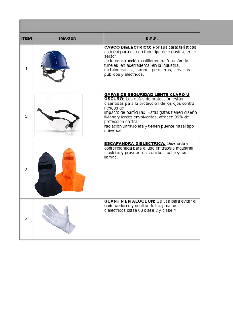 Matriz Epp Dielectricos | PDF | Guante | Descarga electrostática