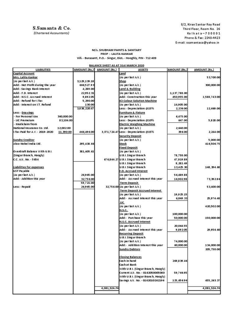 Shubham Paints20-1 | PDF | Payments | Banking