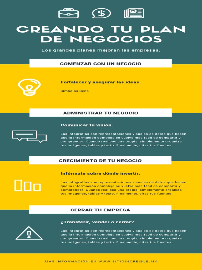 Creando Tu Plan de Negocios: Contexto: WWW - Sitioincreible.Mx | PDF