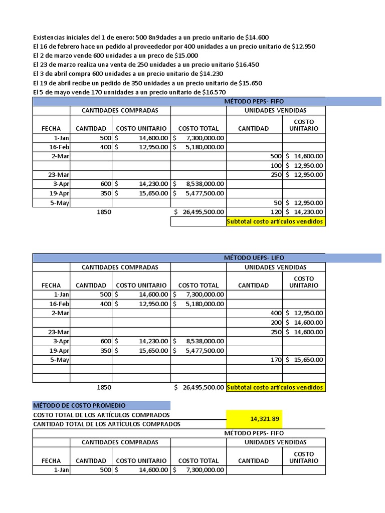 Ejercicio PEPS UEPS y PROMEDIO | PDF | Transporte | Business