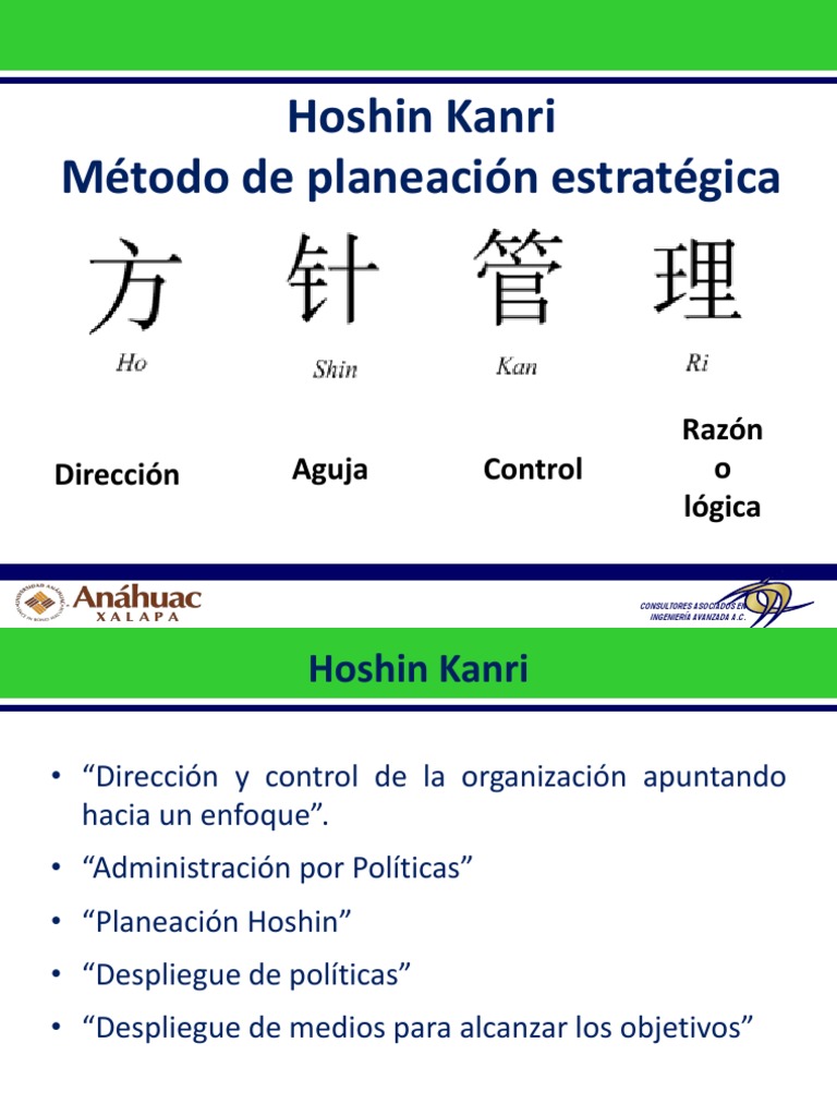 1 Estrategia Hoshin Kanri | PDF | Six Sigma | Lean Manufacturing