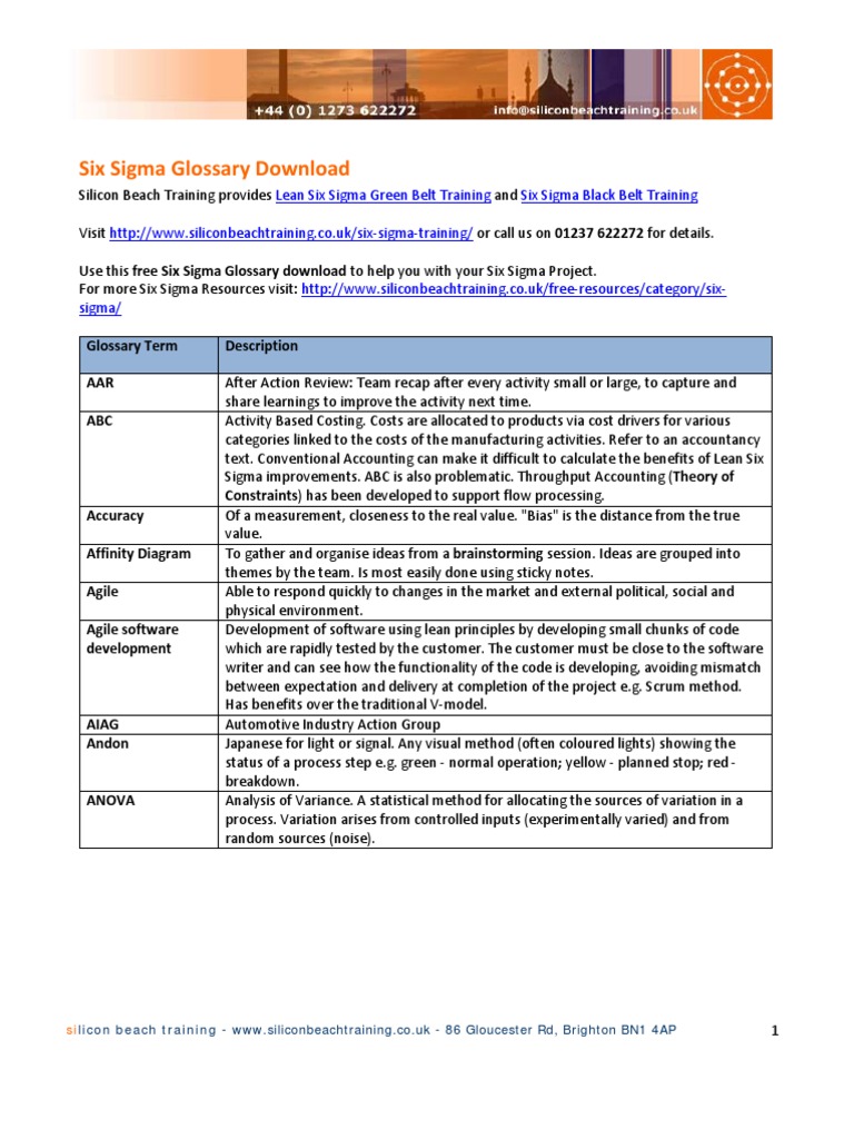 Six Sigma Glossary Download: Lean Six Sigma Green Belt Training Six ...