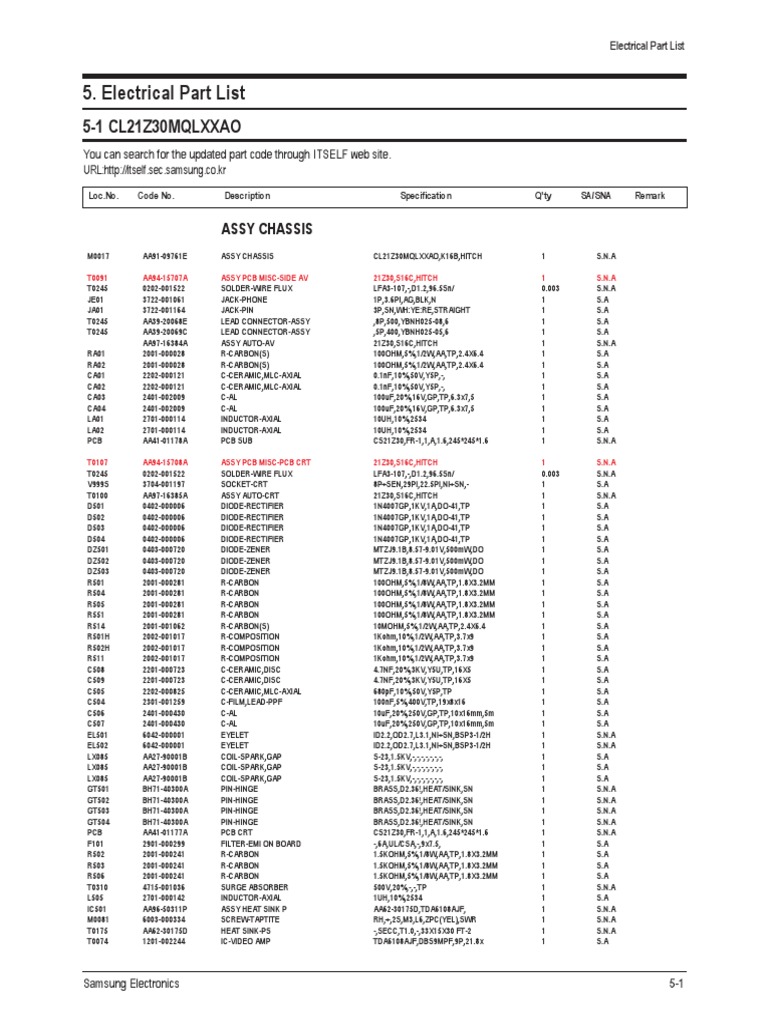 Electrical Part List | PDF | Metrology | Physics