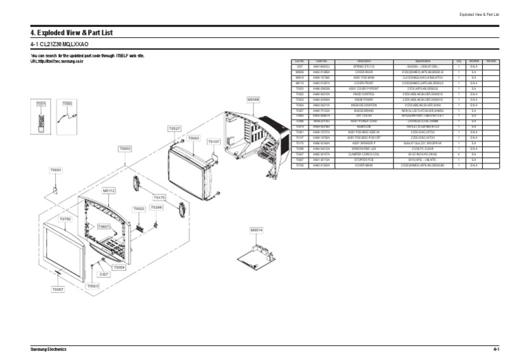 Exploded View & Part List: 4-1 CL21Z30MQLXXAO | PDF | Technology ...