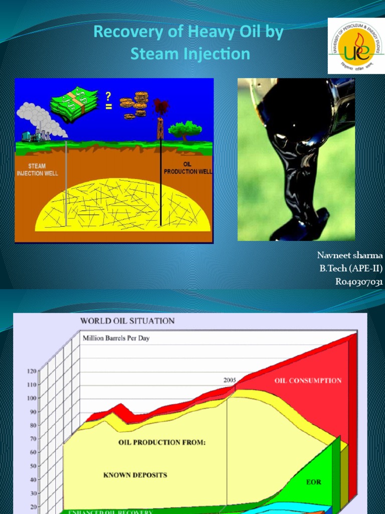 Optimizing Heavy Oil Recovery Through Steam Injection and Future ...
