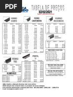 Tabela de Tubos SCH 40 e 80 NBR 5590 | PDF