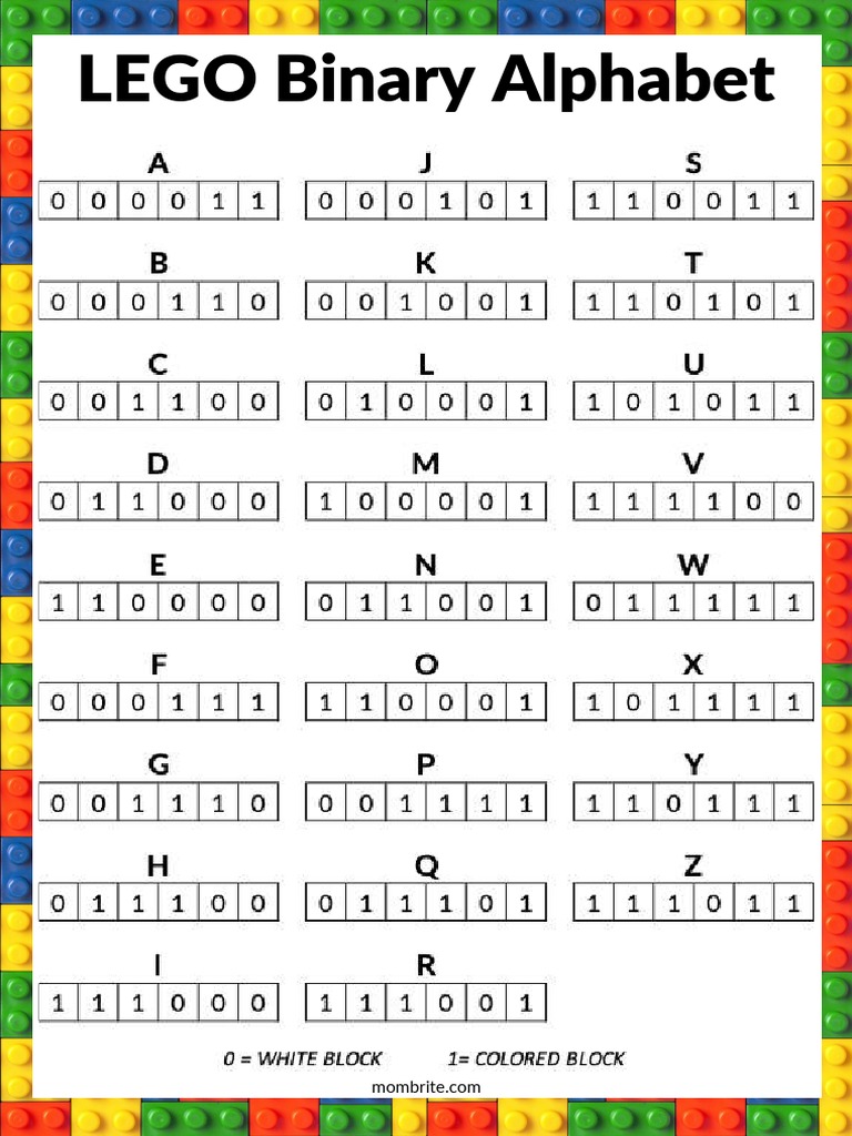 Binary Alphabet And Number Chart