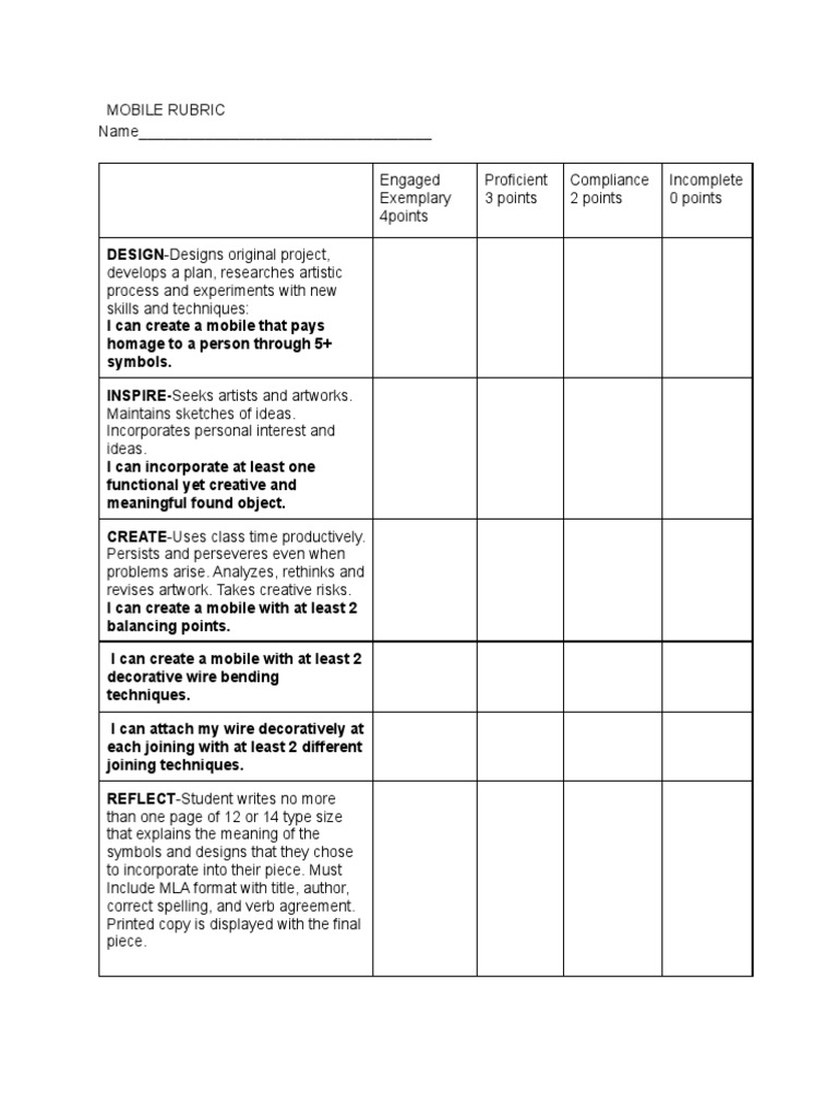 Mobile Rubric | PDF