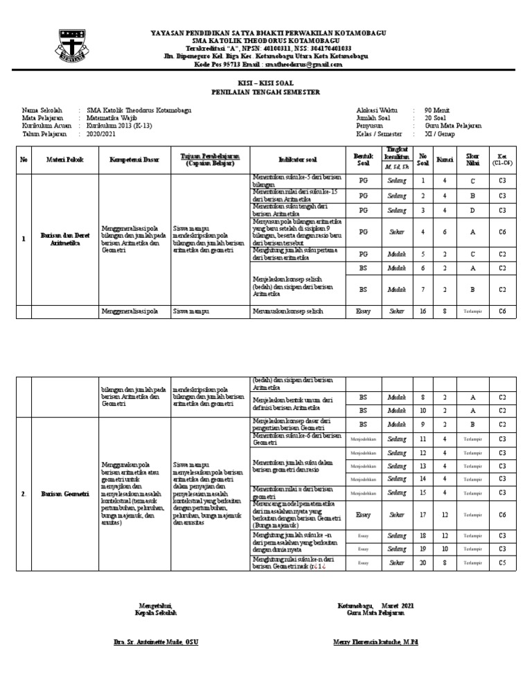 Kisi-Kisi PTS Genap MTK XI | PDF