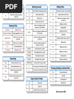 Essential Vim Commands Cheat Sheet | PDF | Cursor (User Interface) | Computing