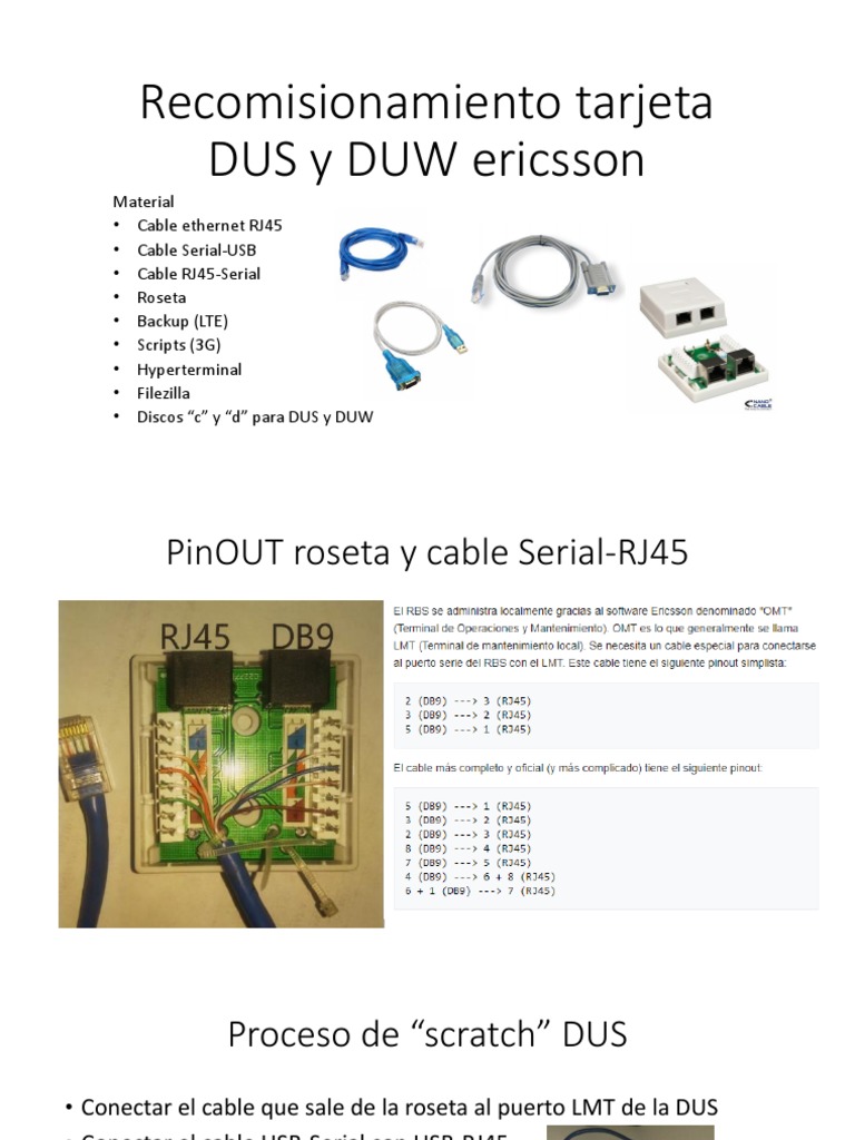 Recomisionamiento Tarjeta DUS Ericsson | PDF | Archivo de computadora ...