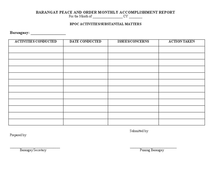 Barangay Peace and Order Monthly Accomplishment Report: Bpoc Activities ...