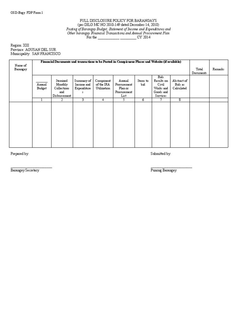 Posting of Barangay Budget, Statement of Income and Expenditures and ...