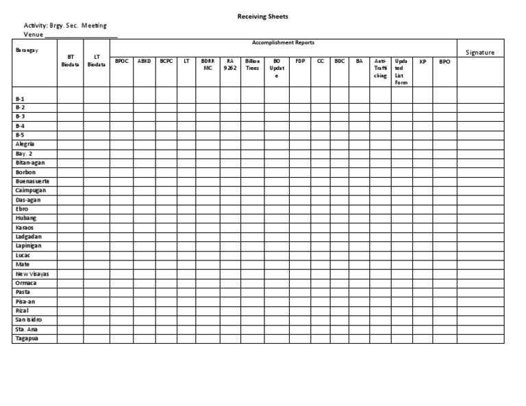 Receiving Sheets | PDF