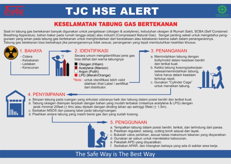 TJC HSE Alert - Keselamatan Tabung Gas Bertekanan | PDF TJC HSE Alert - Keselamatan Tabung Gas Bertekanan | PDF