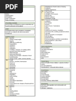Oxford Stroke Classification Overview | PDF | Cerebral Cortex | Aphasia