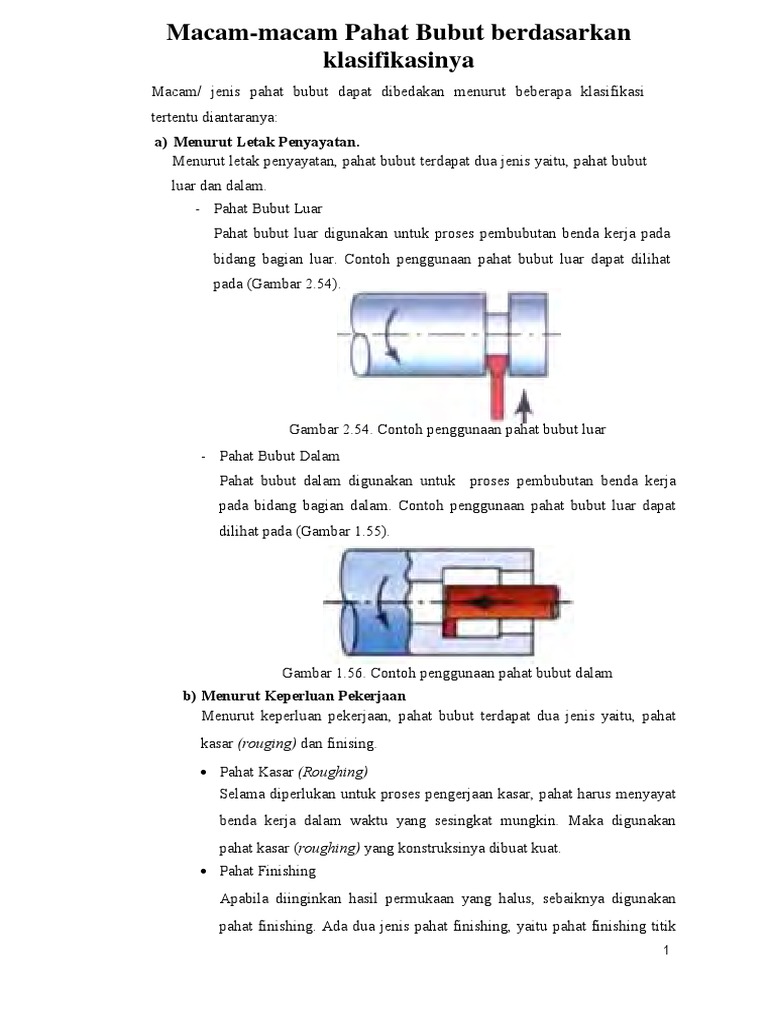 Macam-Macam Pahat Bubut | PDF