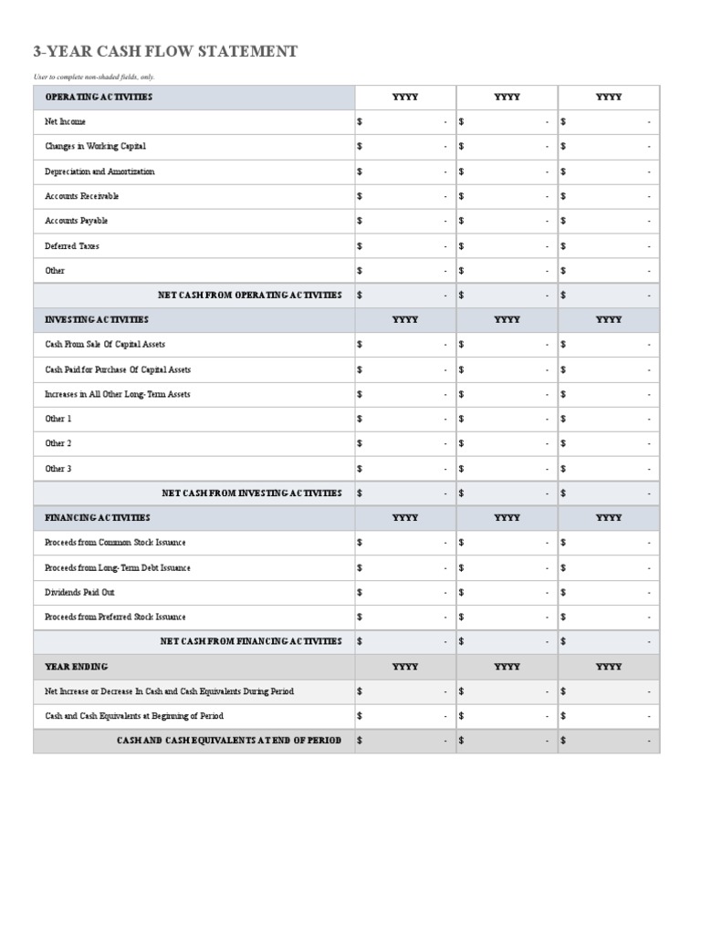 IC 3 Year Cash Flow Statement 10846 | PDF | Cash Flow Statement ...