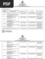 Accountancy, Business and Management (Abm) Grade 11 Grade 12 First ...
