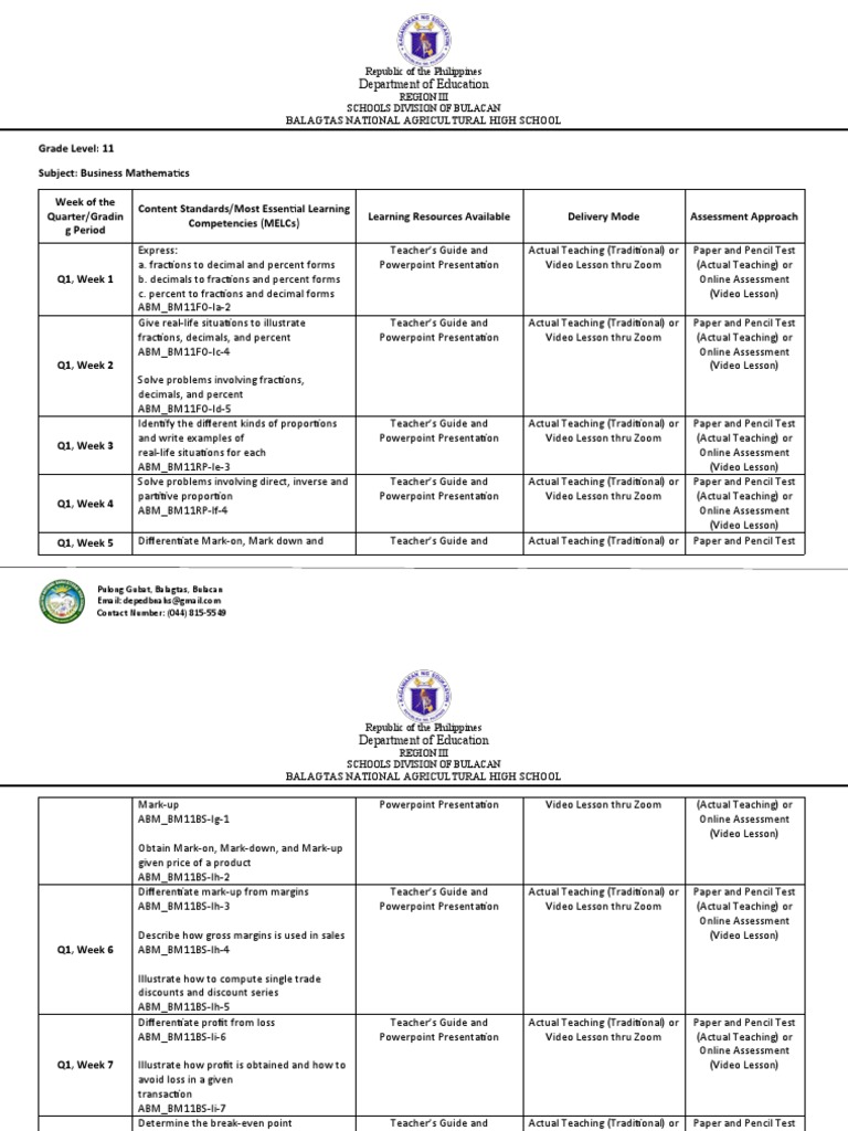 Department of Education: Republic of The Philippines | PDF | Teachers ...