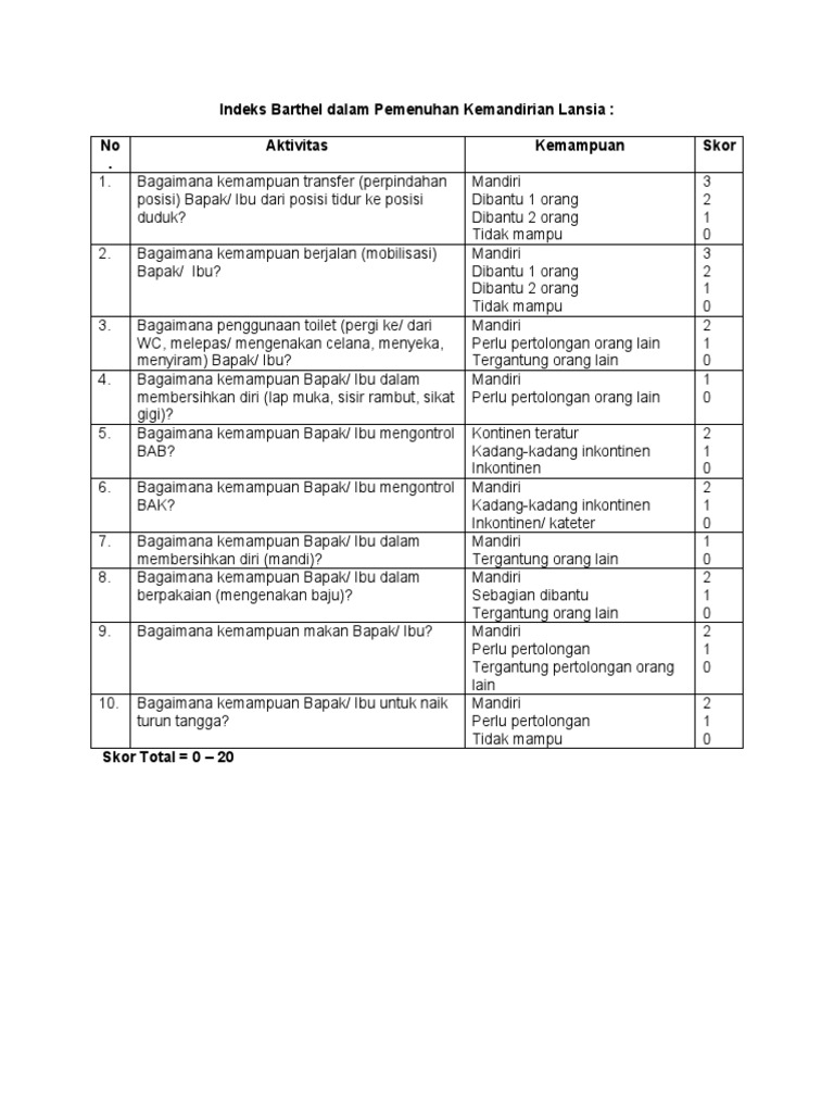 Indeks Barthel Dalam Pemenuhan Kemandirian Lansia | PDF