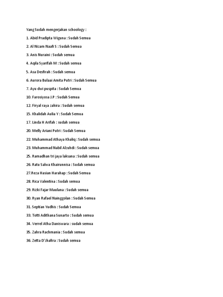 IPA 5 Schoology | PDF