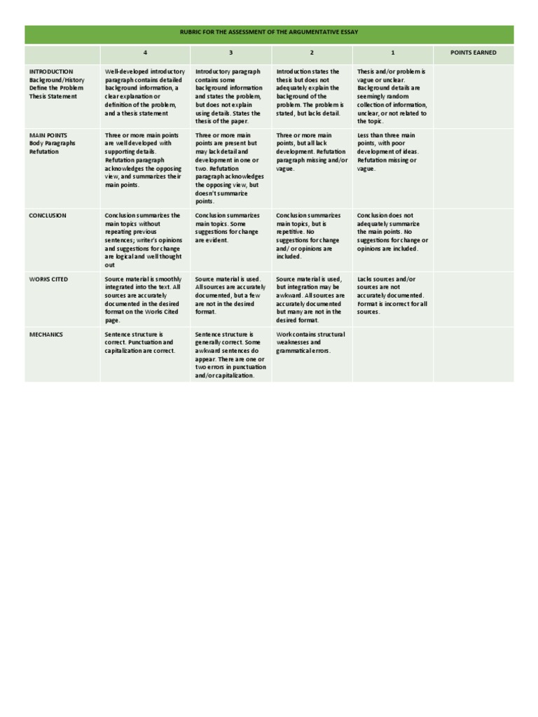 Argumentative Essay Grading Guide | PDF | Paragraph | Essays