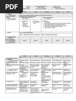Epp Tle Ict 6 DLP For Cot | PDF | Web Conferencing | Educational Technology